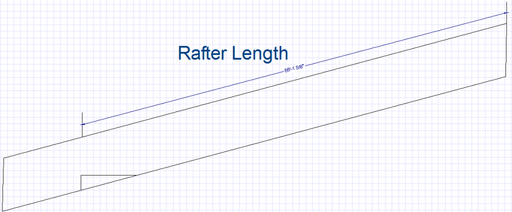Online Rafter Length Calculator